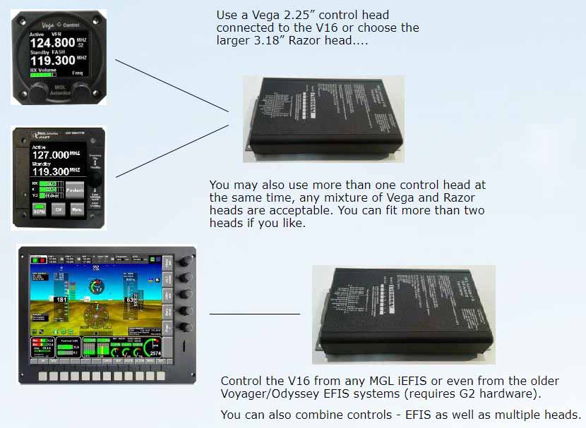 MGL Avionics V16 Transceiver - MGL Avionics UK