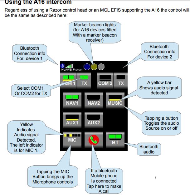 MGL Avionics Razor Head display instrument - MGL Avionics UK