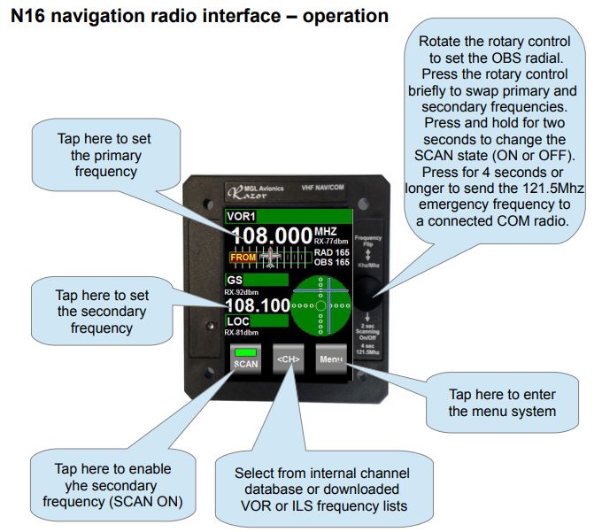 MGL Avionics Razor Head display instrument - MGL Avionics UK