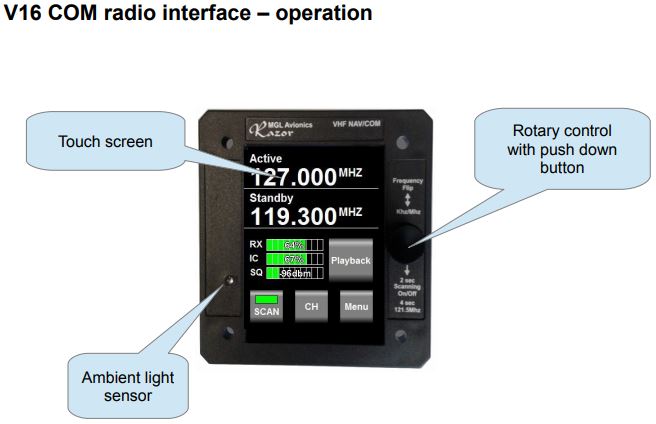MGL Avionics Razor Head display instrument - MGL Avionics UK
